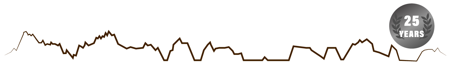 Highlander Cycle Tour